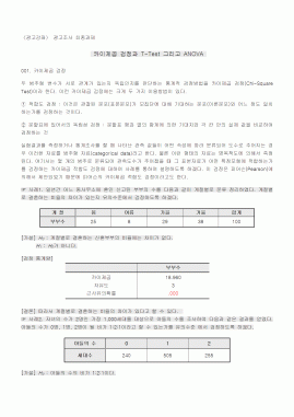 카이제곱 검정과 T-Test 그리고 ANOVA-1페이지