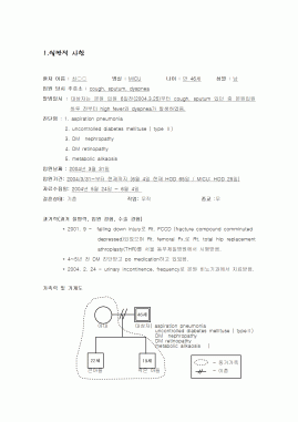 중환자실보고서( 1. aspiration pneumonia  2. uncontrolled diabetes mellituse ( type Ⅱ)-1페이지