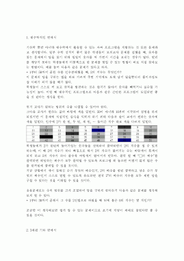 대수학적인 면에서-1페이지