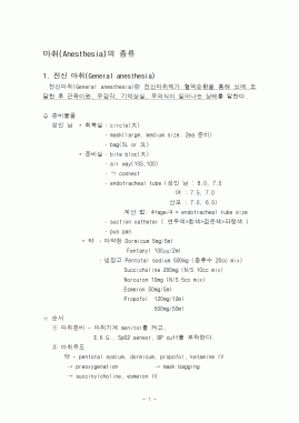 [논문] 마취의 종류 -1페이지