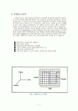 오실로스코란 무엇이고 사용법에 대하여 조사-1페이지