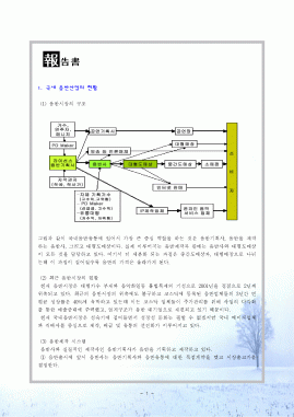 <음반유통>에 관한 총체적 보고서-1페이지