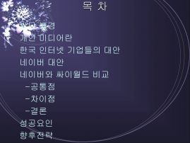 블로그의 개념, 네이버 싸이월드 블로그 비교분석-1페이지