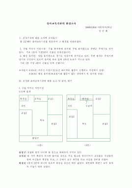 유아교육기관의 환경조사-1페이지