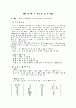 DDC 와 LC 의 공통점 및 차이점-1페이지