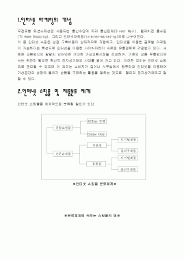 인터넷 마케팅의 개념-1페이지