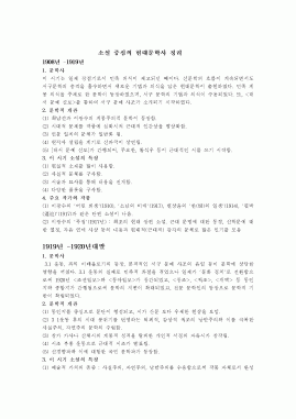 [인문과학] 현대문학사 정리-1페이지