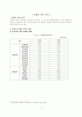 장애인 가족정책에 대한 문제점 및 대책의 개선방향-1페이지