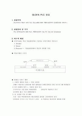 GLOFA PLC 실습-1페이지