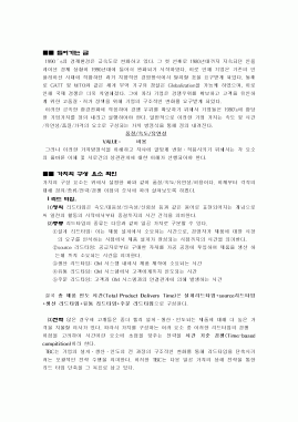 가치의 구성요소(리드타임,유연성,품질,비용)에 대하여-1페이지