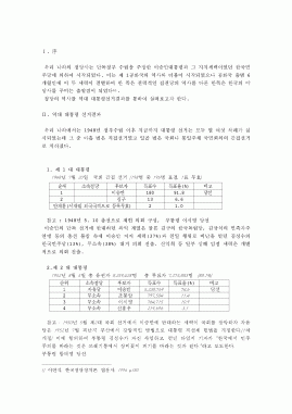 한국정당사-1페이지