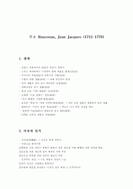 루소 Rousseau, Jean Jacques (1712-1778)-1페이지