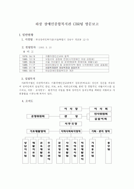 하상 장애인종합복지관 CBR팀 방문보고-1페이지