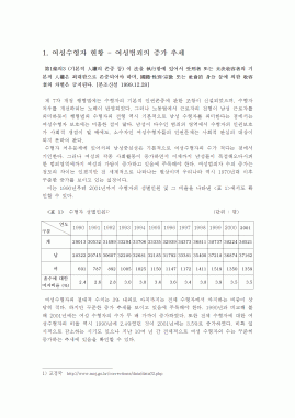 여성수형자 처우의 문제점-1페이지