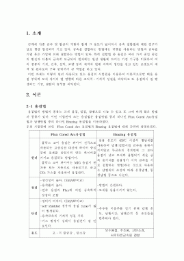 용접 실험-1페이지