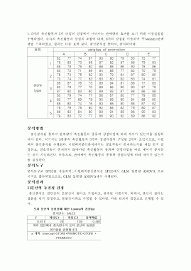 분산분석 및 회귀분석 분석사례(SPSS이용)-1페이지