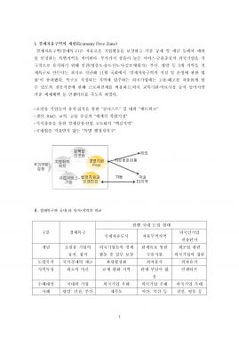 경제특구에 대하여..-1페이지