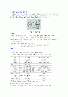 골관절염 case study-1페이지