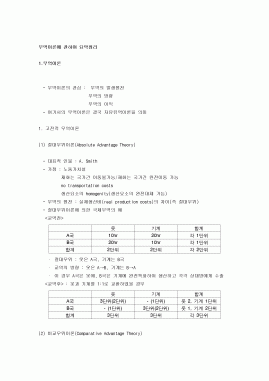 무역이론에 관하여 요약정리-1페이지