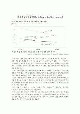 신 경제 발전의 원인-1페이지