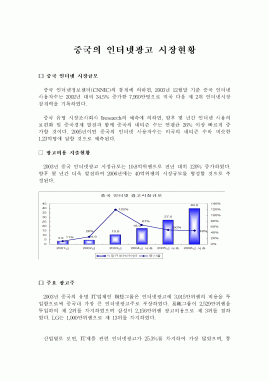 중국의 인터넷광고 시장현황-1페이지