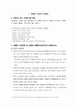 장애인 취업의 문제점-1페이지