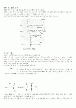 모발내 화확적 결합-1페이지