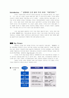 청정원의 마케팅 전략 성공사례 분석-1페이지