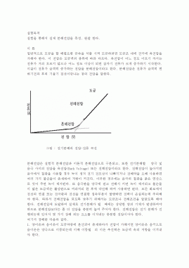 분해전압 실험-1페이지