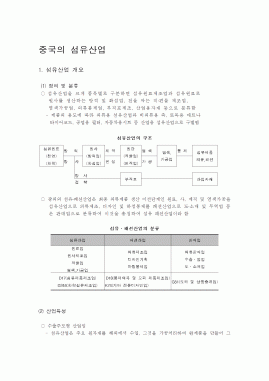 중국의 섬유산업에 대하여-1페이지