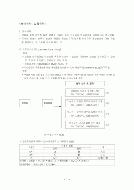 역학조사 분석역학과 실험역학-1페이지