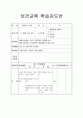 학교 보건 - 교육 프로그램 작성 - 계절 건강관리[봄]-1페이지