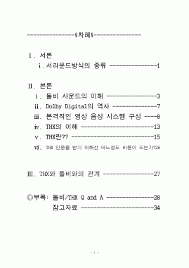 돌비시스템, DTS, THX에 대하여-1페이지