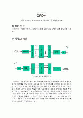 OFDM C언서 소스 및 소스분석 및 결과 분석-1페이지