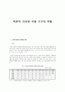 북한의 기아와 국제기구의 역할-1페이지