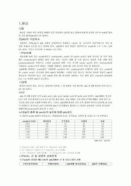 포도쨈만드는방법-1페이지