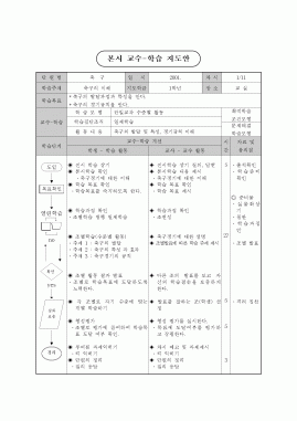 [인문과학] 축구 학습 지도안-1페이지