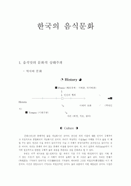 [분석] 한국의 음식문화 [조사]-1페이지