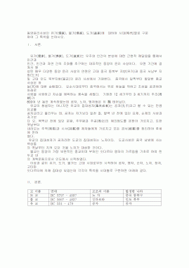 동양윤리사상인 유가-1페이지