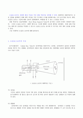 오실로스코프에 대해서-1페이지