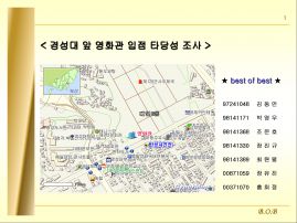 영화관 입지 타당도 조사-1페이지