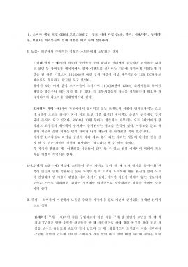 소비자행동모델중정보처리과정에대한사례와설명-1페이지