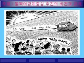 동북아경제중심 추진의 비전과 과제-1페이지