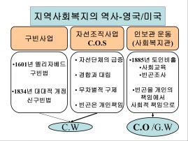 지역사회복지의 역사-영국/미국-1페이지