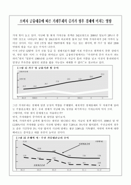 소비자 금융대출에 따른 가계부채의 증가가 향후 경제에 미치는 영향-1페이지