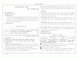 고용보험 분석자료-1페이지