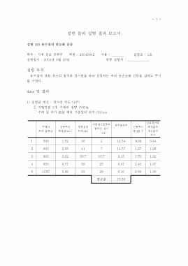 일반 물리 실험 단조화 운동 결과 보고서-1페이지