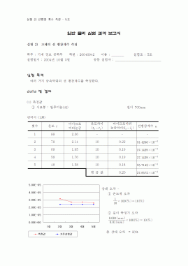 일반 물리 실험  고체의 선 팽창계수 측정 결과 보고서-1페이지