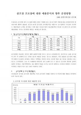 골프장프로샵에 대한 매출분석과 향후 운영방향-1페이지