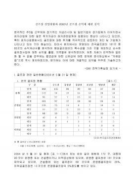 골프장산업현황과 골프장 손익에 대한 분석-1페이지